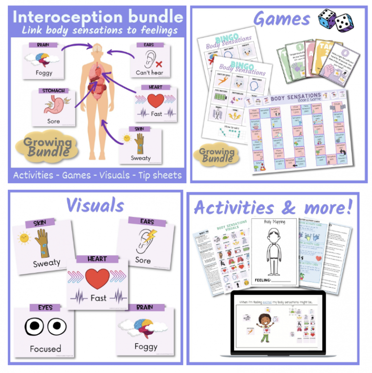 Interoception Guide: Connecting body sensations to feelings