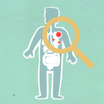 Interoception Guide: Connecting body sensations to feelings