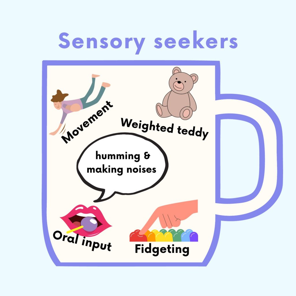 Sensory seekers: A guide to Dunn's sensory processing model